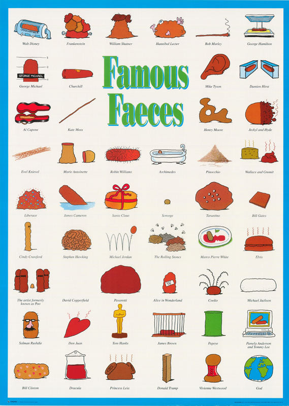 FAMOUS FAECES - POSTER LW3G – Midwest Posters
