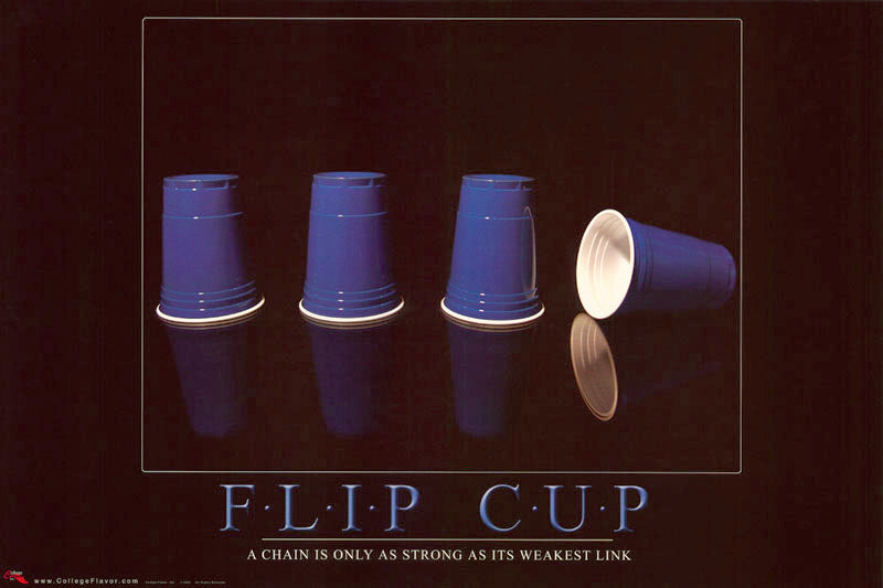 FLIP CUP - POSTER RW23i – Midwest Posters