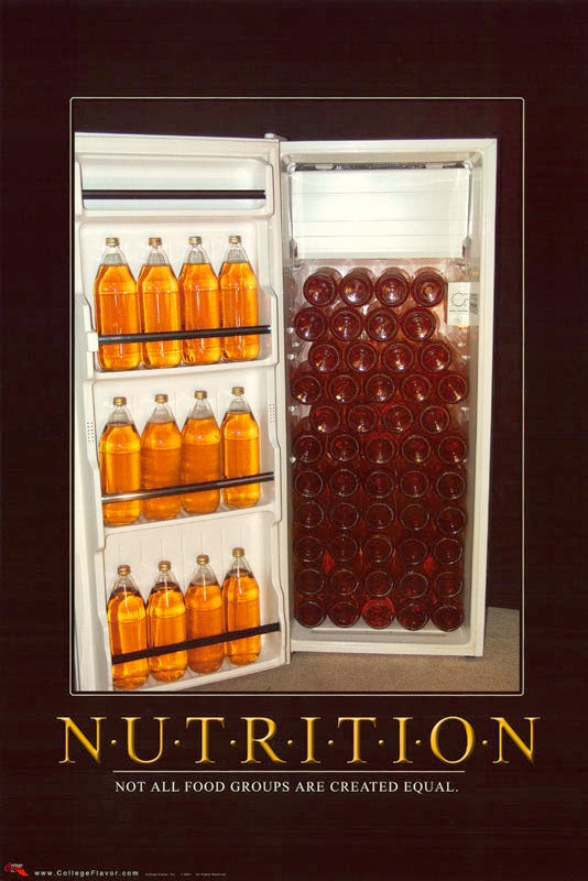 NUTRITION - POSTER LW7X – Midwest Posters