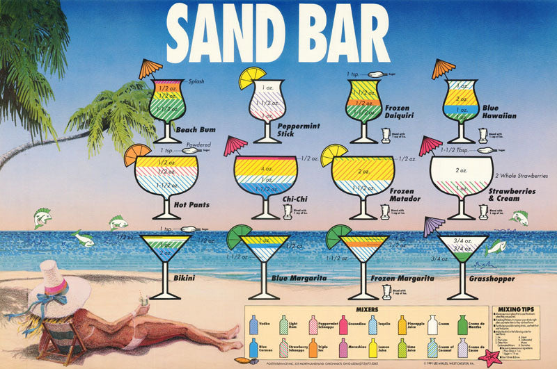 SAND BAR - POSTER RW17i – Midwest Posters